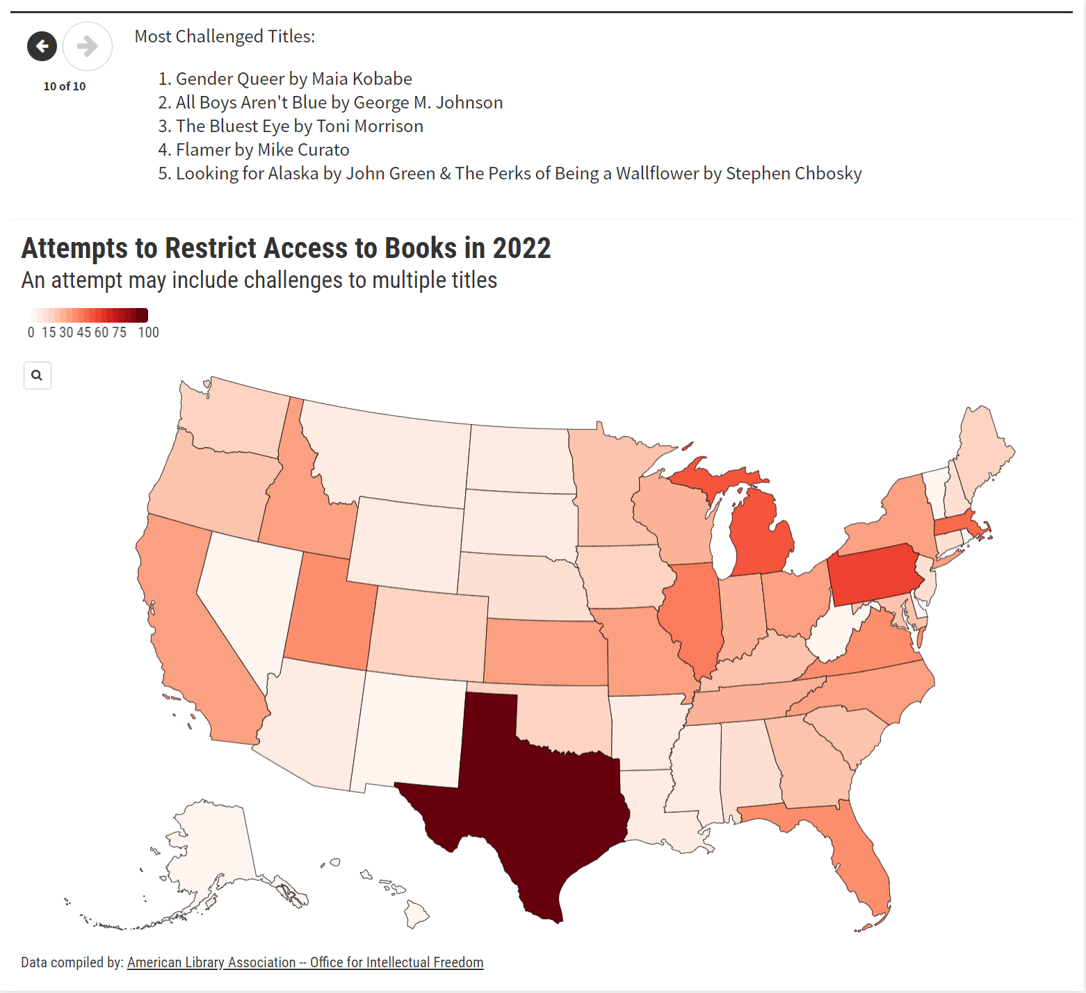 Banned Books Week 2023: The Beginning – Eclectic Erin